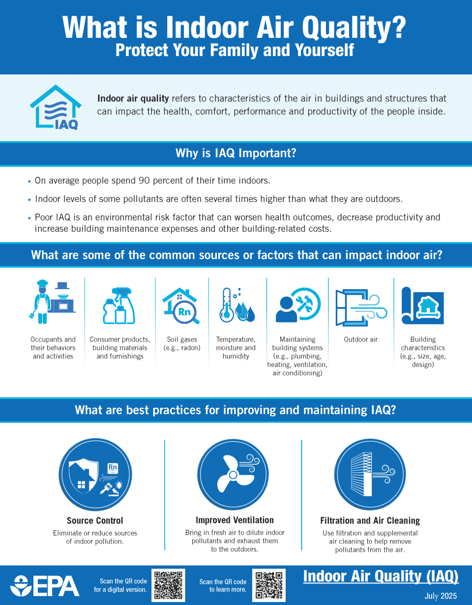 Alpine Air Technologies – Blog